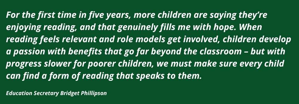 Children and Young People's Reading in 2026
